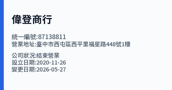 偉登商行的照片-統編 87138811(臺中市) 公司登記資料與營業項目詳細圖表