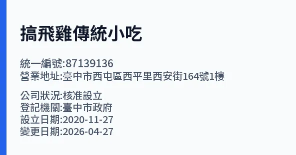 搞飛雞傳統小吃的照片-統編 87139136(臺中市) 公司登記資料與營業項目詳細圖表