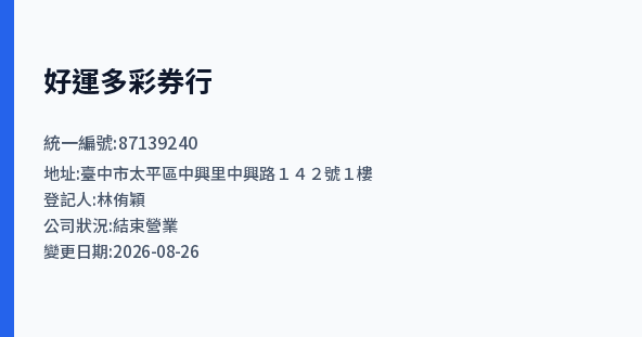 好運多彩券行的照片-統編 87139240(臺中市) 公司登記資料與營業項目詳細圖表