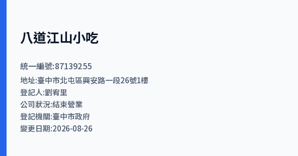 八道江山小吃的照片-統編 87139255(臺中市) 公司登記資料與營業項目詳細圖表