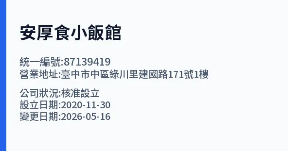 安厚食小飯館的照片-統編 87139419(臺中市) 公司登記資料與營業項目詳細圖表
