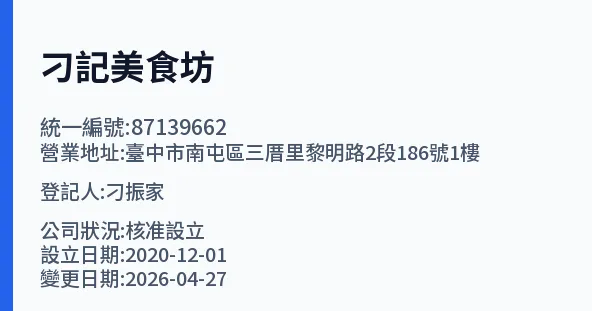 刁記美食坊的照片-統編 87139662(臺中市) 公司登記資料與營業項目詳細圖表