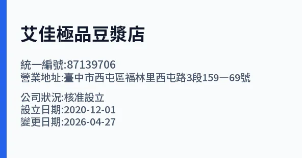 艾佳極品豆漿店的照片-統編 87139706(臺中市) 公司登記資料與營業項目詳細圖表