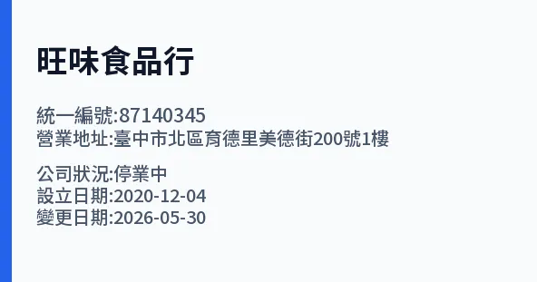 旺味食品行的照片-統編 87140345(臺中市) 公司登記資料與營業項目詳細圖表