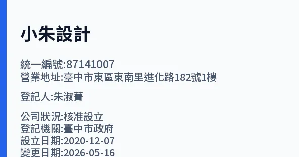 小朱設計的照片-統編 87141007(臺中市) 公司登記資料與營業項目詳細圖表