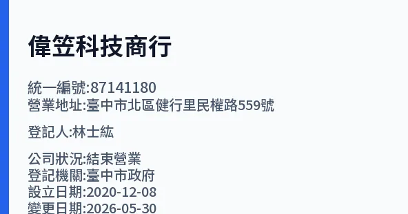 偉笠科技商行的照片-統編 87141180(臺中市) 公司登記資料與營業項目詳細圖表