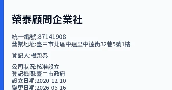榮泰顧問企業社的照片-統編 87141908(臺中市) 公司登記資料與營業項目詳細圖表