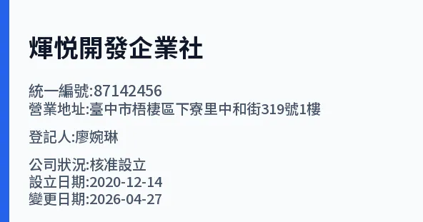 煇悦開發企業社的照片-統編 87142456(臺中市) 公司登記資料與營業項目詳細圖表