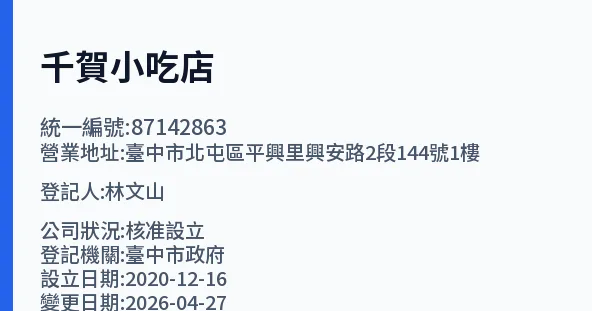 千賀小吃店的照片-統編 87142863(臺中市) 公司登記資料與營業項目詳細圖表