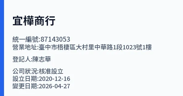 宜樺商行的照片-統編 87143053(臺中市) 公司登記資料與營業項目詳細圖表