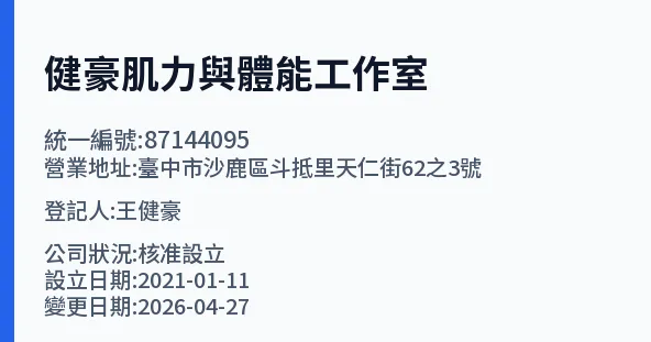 健豪肌力與體能工作室的照片-統編 87144095(臺中市) 公司登記資料與營業項目詳細圖表