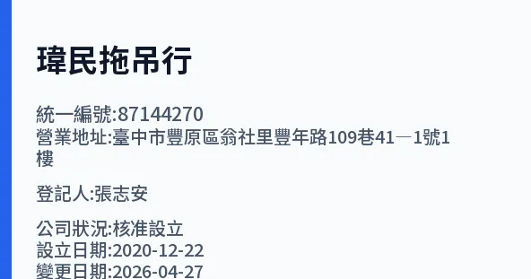 瑋民拖吊行的照片-統編 87144270(臺中市) 公司登記資料與營業項目詳細圖表