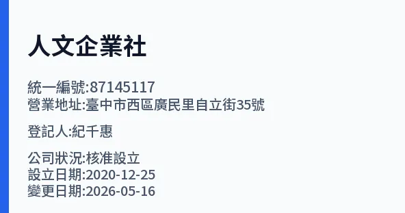人文企業社的照片-統編 87145117(臺中市) 公司登記資料與營業項目詳細圖表