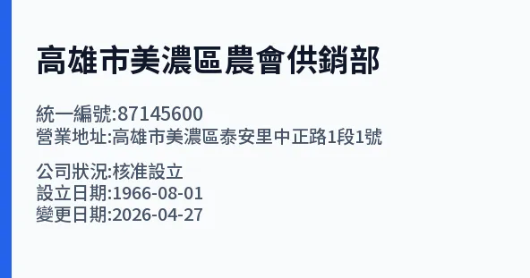 高雄市美濃區農會供銷部的照片-統編 87145600(高雄市) 公司登記資料與營業項目詳細圖表