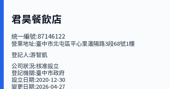 君昊餐飲店的照片-統編 87146122(臺中市) 公司登記資料與營業項目詳細圖表