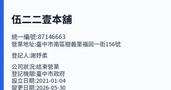 伍二二壹本舖的照片-統編 87146663(臺中市) 公司登記資料與營業項目詳細圖表