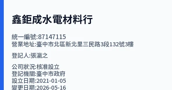 鑫鉅成水電材料行的照片-統編 87147115(臺中市) 公司登記資料與營業項目詳細圖表