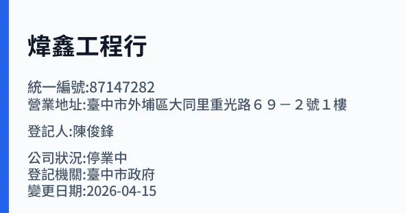 煒鑫工程行的照片-統編 87147282(臺中市) 公司登記資料與營業項目詳細圖表