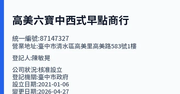 高美六寶中西式早點商行的照片-統編 87147327(臺中市) 公司登記資料與營業項目詳細圖表