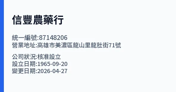信豐農藥行的照片-統編 87148206(高雄市) 公司登記資料與營業項目詳細圖表
