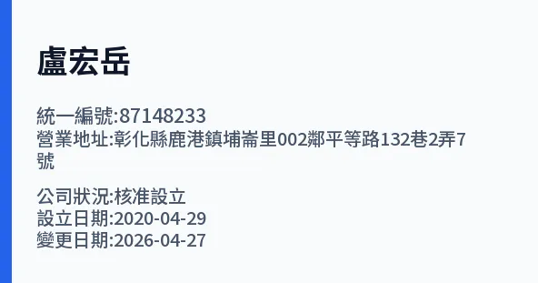 盧宏岳的照片-統編 87148233(彰化縣) 公司登記資料與營業項目詳細圖表
