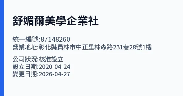 舒媚爾美學企業社的照片-統編 87148260(彰化縣) 公司登記資料與營業項目詳細圖表