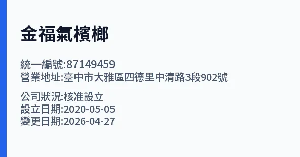 金福氣檳榔的照片-統編 87149459(臺中市) 公司登記資料與營業項目詳細圖表
