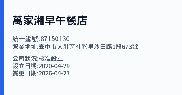 萬家湘早午餐店的照片-統編 87150130(臺中市) 公司登記資料與營業項目詳細圖表