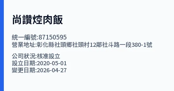 尚讚焢肉飯的照片-統編 87150595(彰化縣) 公司登記資料與營業項目詳細圖表