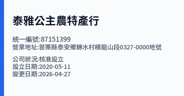 泰雅公主農特產行的照片-統編 87151399(苗栗縣) 公司登記資料與營業項目詳細圖表