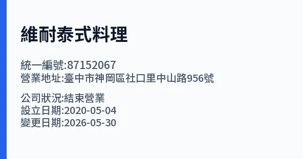 維耐泰式料理的照片-統編 87152067(臺中市) 公司登記資料與營業項目詳細圖表