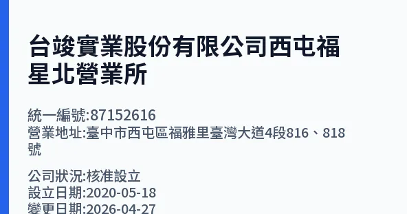 台竣實業股份有限公司西屯福星北營業所的照片-統編 87152616(臺中市) 公司登記資料與營業項目詳細圖表