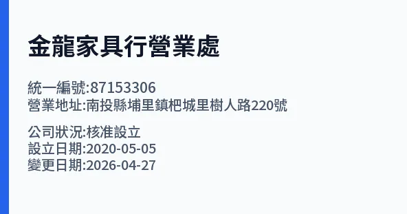 金龍家具行營業處的照片-統編 87153306(南投縣) 公司登記資料與營業項目詳細圖表