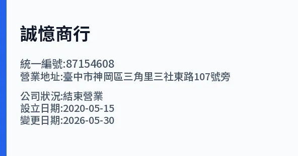 誠憶商行的照片-統編 87154608(臺中市) 公司登記資料與營業項目詳細圖表