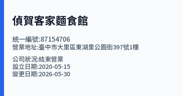 偵賀客家麵食館的照片-統編 87154706(臺中市) 公司登記資料與營業項目詳細圖表