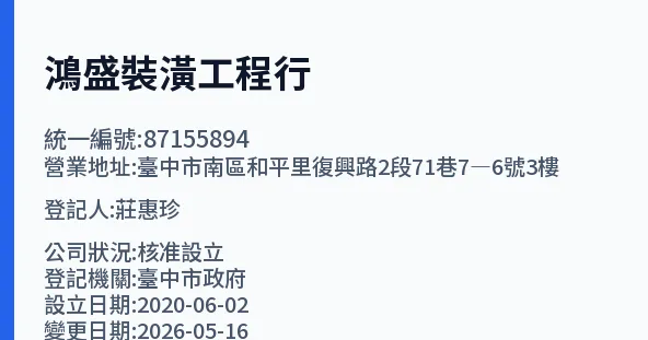 鴻盛裝潢工程行的照片-統編 87155894(臺中市) 公司登記資料與營業項目詳細圖表