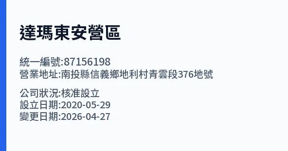 達瑪東安營區的照片-統編 87156198(南投縣) 公司登記資料與營業項目詳細圖表