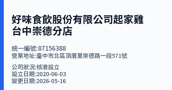 好味食飲股份有限公司起家雞台中崇德分店的照片-統編 87156388(臺中市) 公司登記資料與營業項目詳細圖表