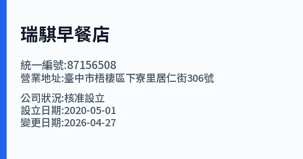 瑞騏早餐店的照片-統編 87156508(臺中市) 公司登記資料與營業項目詳細圖表