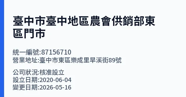 臺中市臺中地區農會供銷部東區門市的照片-統編 87156710(臺中市) 公司登記資料與營業項目詳細圖表