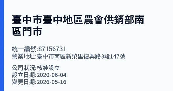 臺中市臺中地區農會供銷部南區門市的照片-統編 87156731(臺中市) 公司登記資料與營業項目詳細圖表