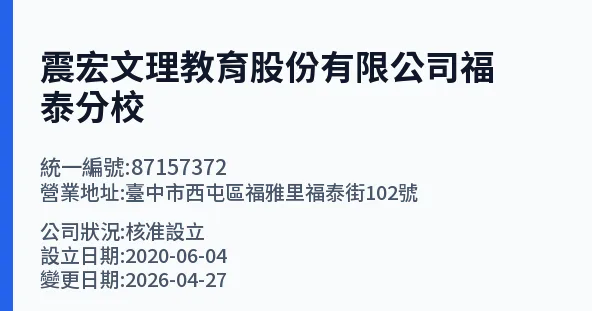震宏文理教育股份有限公司福泰分校的照片-統編 87157372(臺中市) 公司登記資料與營業項目詳細圖表