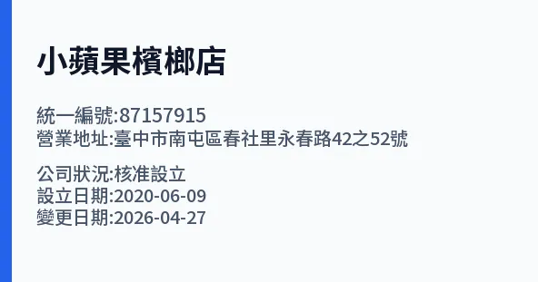 小蘋果檳榔店的照片-統編 87157915(臺中市) 公司登記資料與營業項目詳細圖表