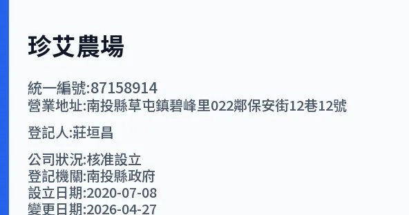珍艾農場的照片-統編 87158914(南投縣) 公司登記資料與營業項目詳細圖表