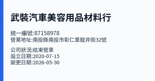 武裝汽車美容用品材料行的照片-統編 87158978(南投縣) 公司登記資料與營業項目詳細圖表