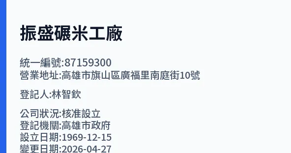 振盛碾米工廠的照片-統編 87159300(高雄市) 公司登記資料與營業項目詳細圖表
