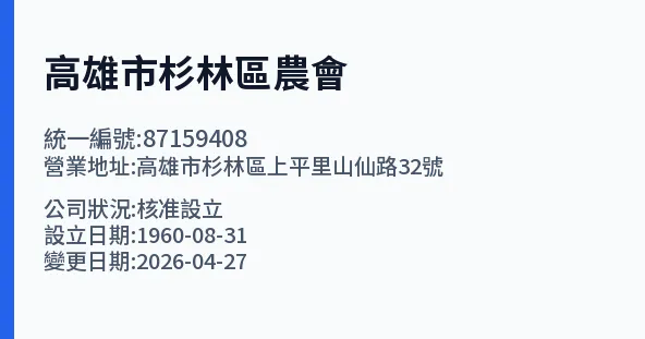 高雄市杉林區農會的照片-統編 87159408(高雄市) 公司登記資料與營業項目詳細圖表
