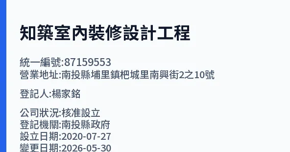 知築室內裝修設計工程的照片-統編 87159553(南投縣) 公司登記資料與營業項目詳細圖表