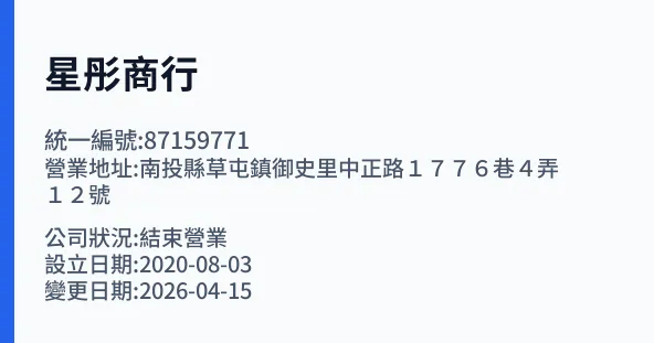 星彤商行的照片-統編 87159771(南投縣) 公司登記資料與營業項目詳細圖表