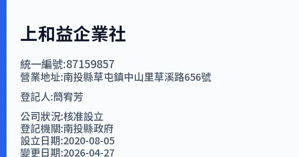 上和益企業社的照片-統編 87159857(南投縣) 公司登記資料與營業項目詳細圖表